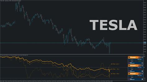 Ix Power Mt5 Buy Trading Indicator For Metatrader 5