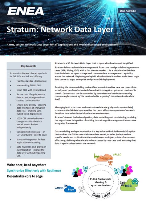 Unstructured Session Data Udsf In Telecom Network Data Layer