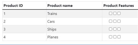 How To Create Multiple Checkbox For A List Of Items Save Its Values To DB Need Help