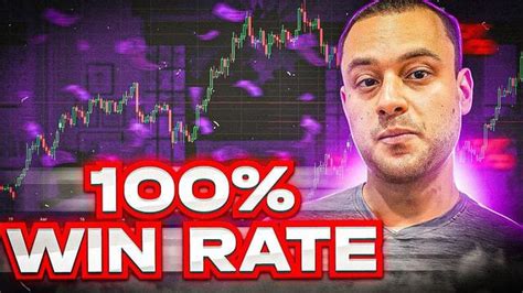 Learn About The Effective 3 Ema Crossover Trading Strategy