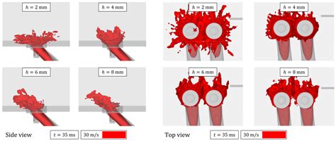 Investigation Of Flow Fields Emanating From Two Parallel Inlet Valves Using Les Piv And Pod
