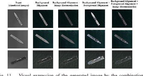 Figure 11 From Remote Sensing Fine Grained Ship Data Augmentation