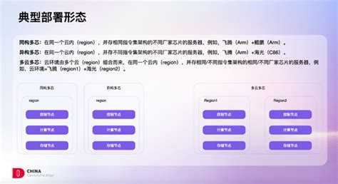 技术分享异构多元算力的挑战与生产实践 知乎