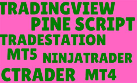 Program Custom Strategies Ro Indicators For Ninjatrader Ctrader