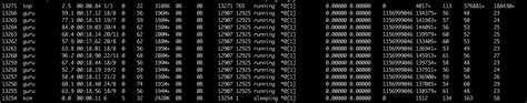 High CPU Perf Issue Since Auto Complete Barely Supportable Issue Microsoft