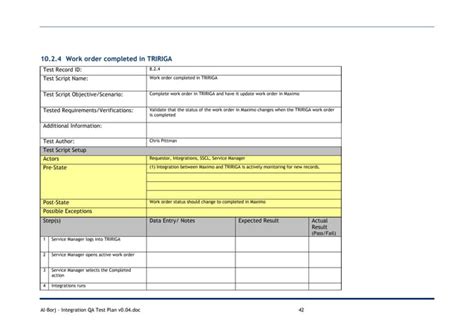 Al Borj Integration Qa Test Plan V004 Computer Software And