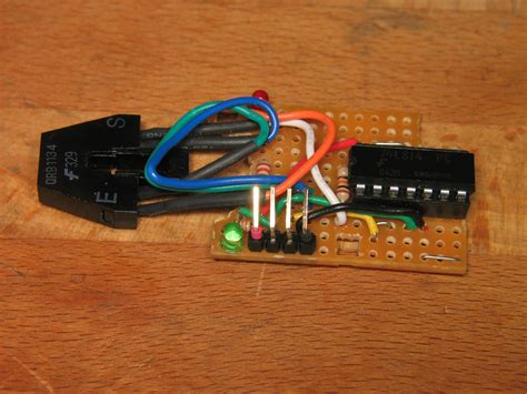 CNC Spindle Encoder