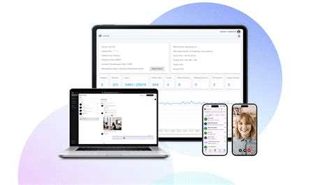 Why Choose Portsip Pbx