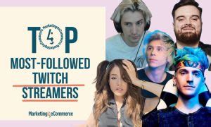 Top 10: most followed Twitch streamers worldwide (2024)