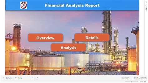 Powerbi Powerbidashboard Dataanalysis Dataanalytics Dataanalyst
