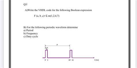 Solved Q3 Awrite The Vhdl Code For The Following Boolean
