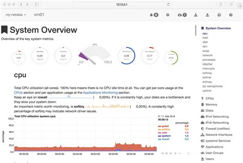 Setup Of A Central IDM For A Global Team With UCS In The Cloud