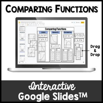 Comparing Functions Sort Linear Quadratic Exponential Print And Digital