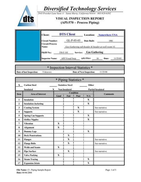 Piping Hydrostatic Test Hydrotesting