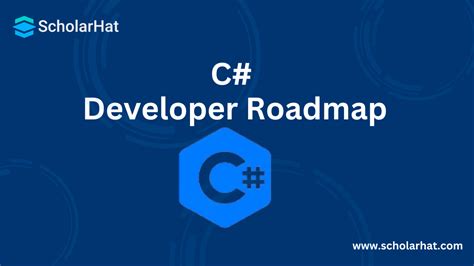 C Developer Roadmap