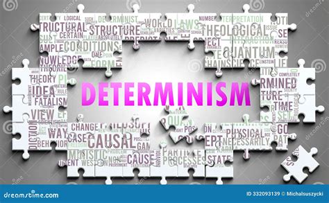 Determinism As A Complex Subject Related To Important Topics Spreading