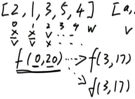 给定两个长度都为n的数组weights和values，weights I 和values I 分别表示 I 号 物品的 重量和 价值。给定一个正数bag，表示一个载重为bag的袋子，你装有