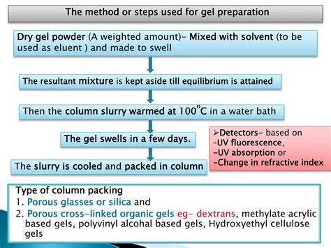 Gel Chromatography Introduction Theory Instrumentation Applications Pptx