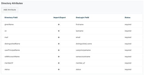 Active Directory Connector Configuration