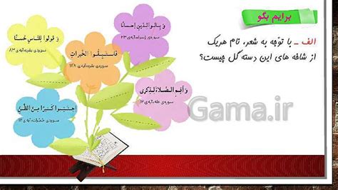 پاورپوینت آموزش مجازی هدیه‌های آسمانی کلاس پنجم درس 1 دسته گلی از