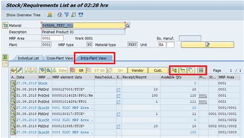 Everything You Need To Know About Material Requirements Planning Mrp Odoo