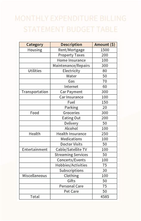 Free Expenditure Bill Templates For Google Sheets And Microsoft Excel Slidesdocs