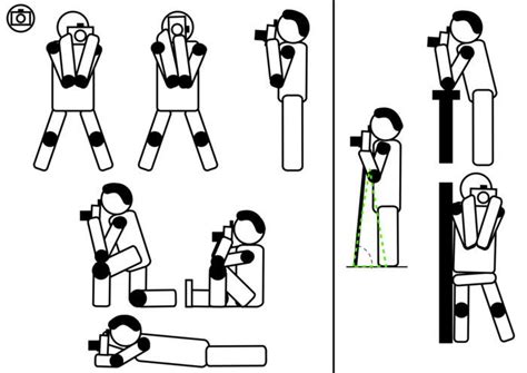 How To Avoid Camera Shake For Sharper Photos