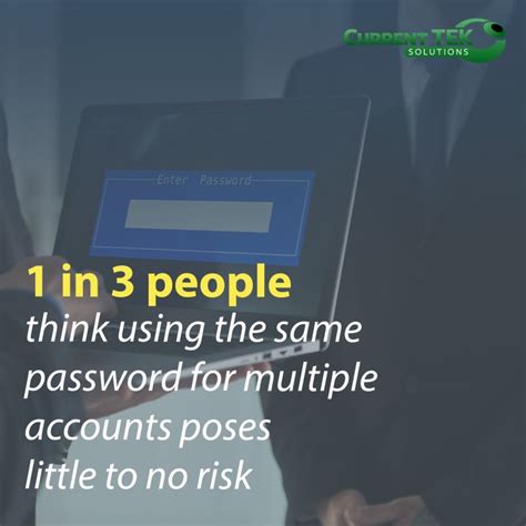 Cybersecurity Onlinesafety Passwordprotection Current Tek Solutions