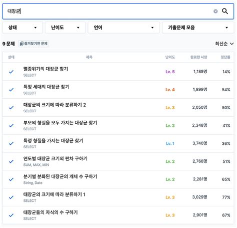 Sql 프로그래머스 대장균 세트 Sql 프로그래머스 대장균 세트