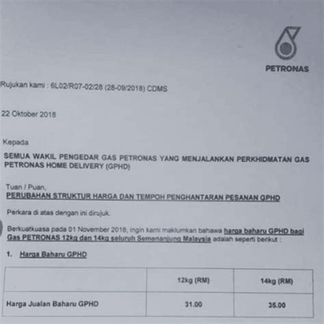 Harga Tong Gas Baru Tong Gas Petronas Tv Home Appliances Kitchen Appliances Bbq Grills Hotpots