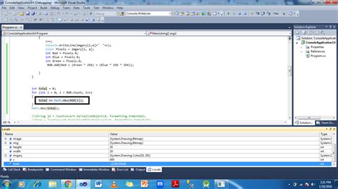 C Summation Of Positive Values Of Integer List Become Negative