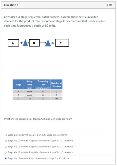 Solved Consider A 3 Stage Sequential Batch Process Assume