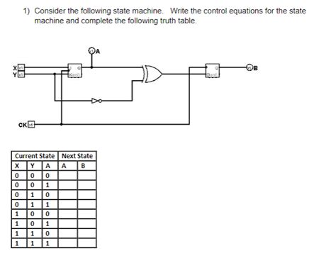 Solved 1 Consider The Following State Machine Write The