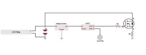 Under The Cabinet Leds With Esp32 Esphome Home Assistant Community