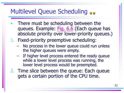Ppt Chapter 6 Cpu Scheduling Powerpoint Presentation Free Download Id6989090