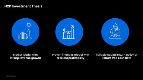 Nxp Semiconductors Nxpi Investor Relations Material