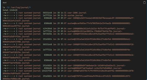Solved Free Up Disk Space On Linux Quickly