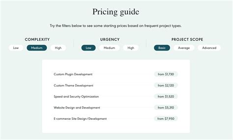 How To Choose The Right Wordpress Maintenance Service Essential Guide