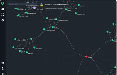 8 Best Network Monitoring Tools Software For 2023 Compared
