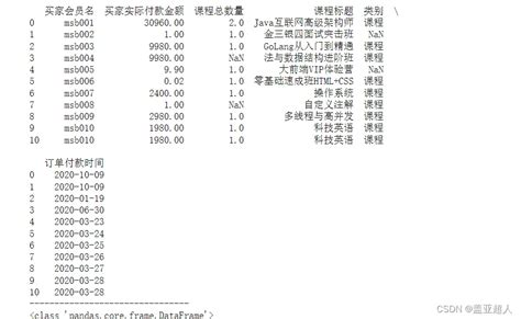 Python数据可视化全攻略：代码数据 Csdn博客