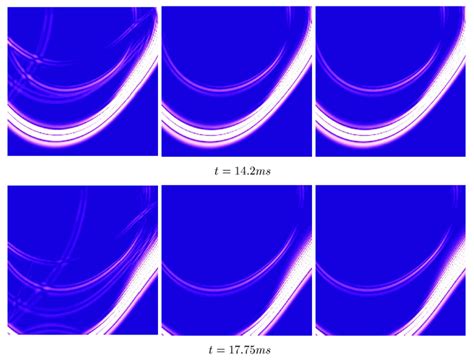 Pml边界条件理论基础（2）——弹性动力学 知乎