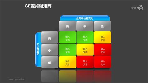 Ge麦肯锡矩阵之魔方图形ppt素材下载 Pptmall