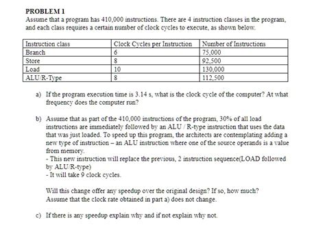 Text Problem 1 Assume That A Program Has 410000 Instructions There