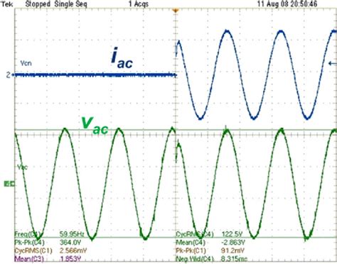 Figure 9 From Modes Of Operation And System Level Control Of Single Phase Bidirectional Pwm