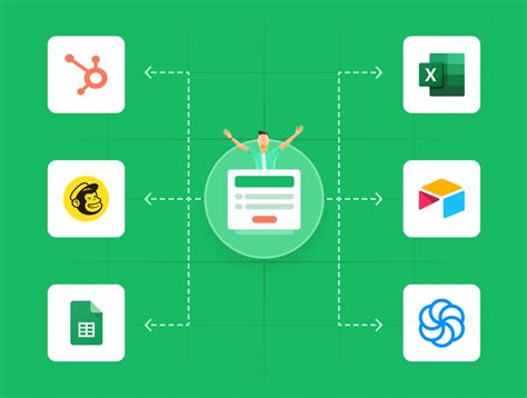 high converting lead generation forms visme