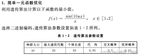 谢菲尔德大学的matlab遗传算法工具箱（附代码文件）谢菲尔德遗传算法工具箱 Csdn博客