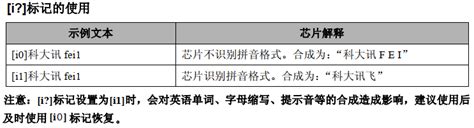 Dfrobot Dfr0760 Gravity：中英文语音合成模块产品资料使用教程