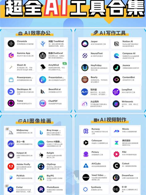 2025最新ai伪原创工具测评 哪个文章生成器能有效绕过查重？ 前沿aigc资讯