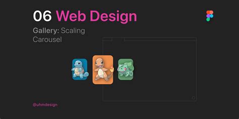 Web Design Gallery Scaling Carousel Figma