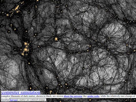 Universe Supercluster